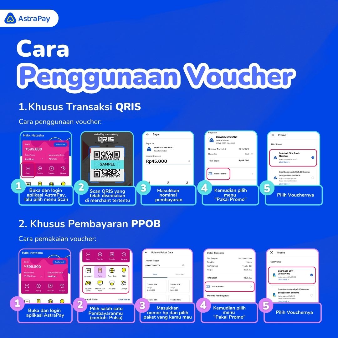 Cara Penggunaan Voucher di aplikasi AstraPay